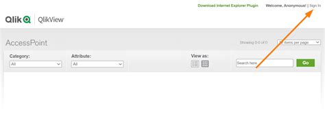 User Cannot Log In To Qlikview Accesspoint No Prom Qlik Community