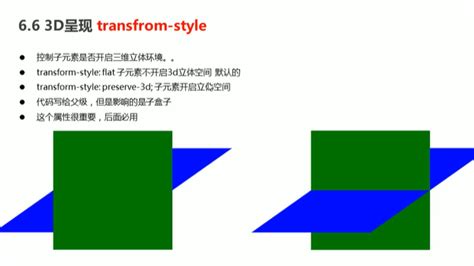 形变（transform 过渡 Transition 动画（animation）3d转换 铁憨憨coderz 博客园