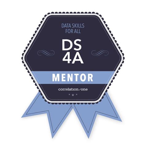 Statistica Tibco Data Ml Ai Advanced Manufacturing Design Ds4all… Grid Analytics