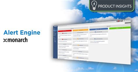 Actionable Insights Vs Finding Data