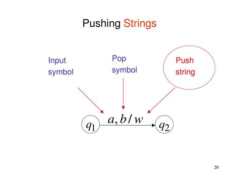 Ppt Cdt314 Faber Formal Languages Automata And Models Of Computation Lecture 8 Mälardalen