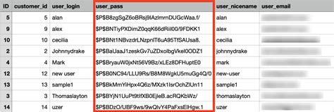 how to export wordpress users with passwords webtoffee