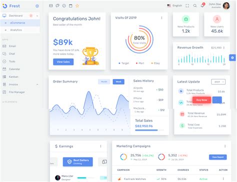 Best Laravel Ecommerce Admin Panel Templates BootstrapDash