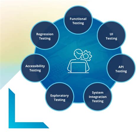 From Basics To Brilliance A Strategic Guide To Tricentis Toscas Test Automation Fair