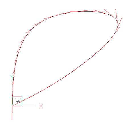 Tutorial For Spline — Ezdxf 131 Documentation