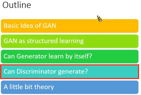 Gan Introduction By Dragon What Is Gan Medium