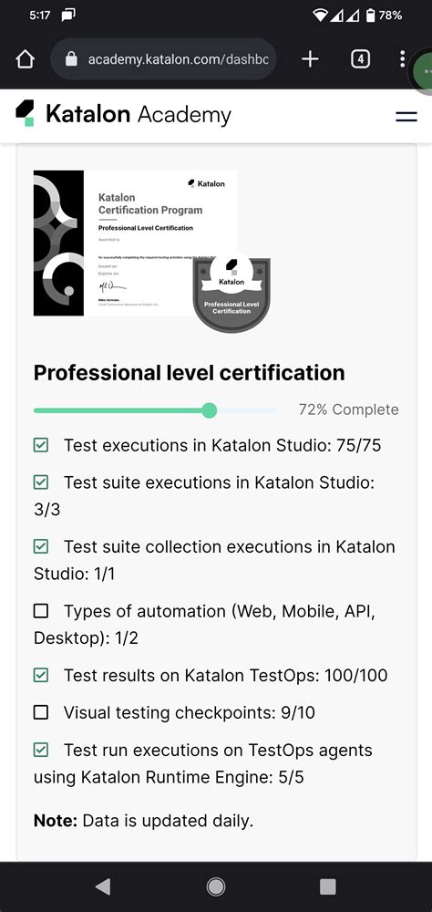 Test Ops Cloud And Cloud Tunnel Execution Data Not Updated In