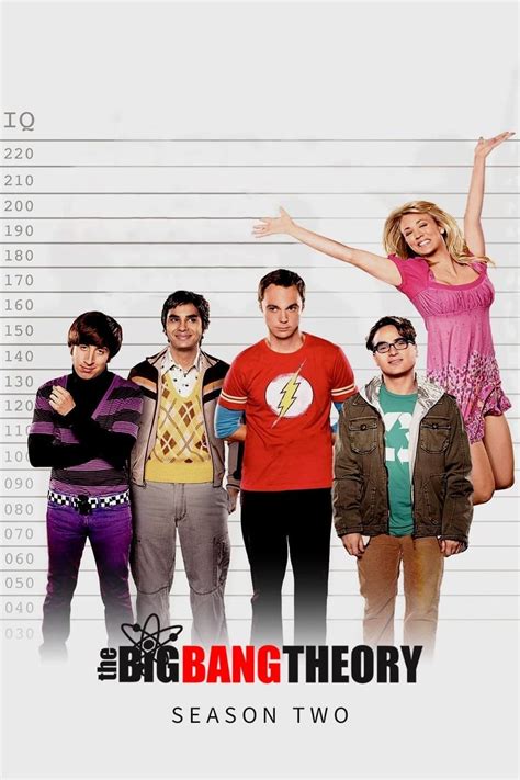 Where To Watch The Big Bang Theory 2007 Tv Show Online Plex Plex