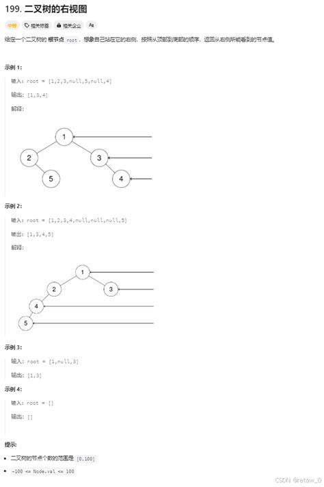 二叉树的右视图 Csdn博客