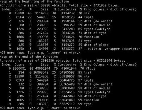 7个测量python脚本和控制内存以及cpu使用率的技巧 Im江河湖海 博客园 7个测量python脚本和控制内存以及cpu使用率的技巧 Im江河湖海 博客园