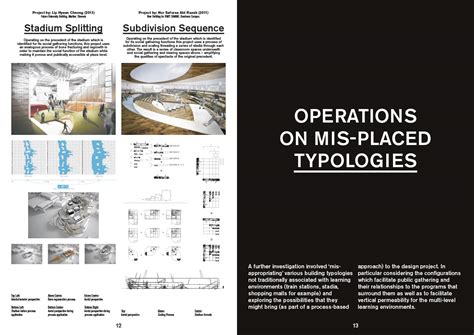 The Speculative Campus Project Convergence RMIT Architecture