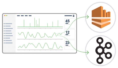V App Iot Builder Cisco Networking App Marketplace
