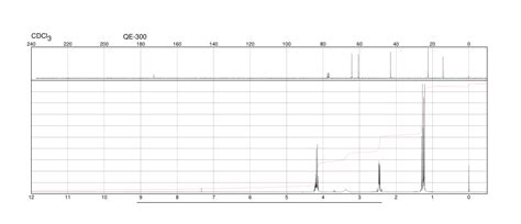 Ethyl R 3 Hydroxybutyrate 24915 95 5 1h Nmr Spectrum