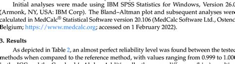 Loading Coefficients For Each Sub Scale Of The Three Tested Models