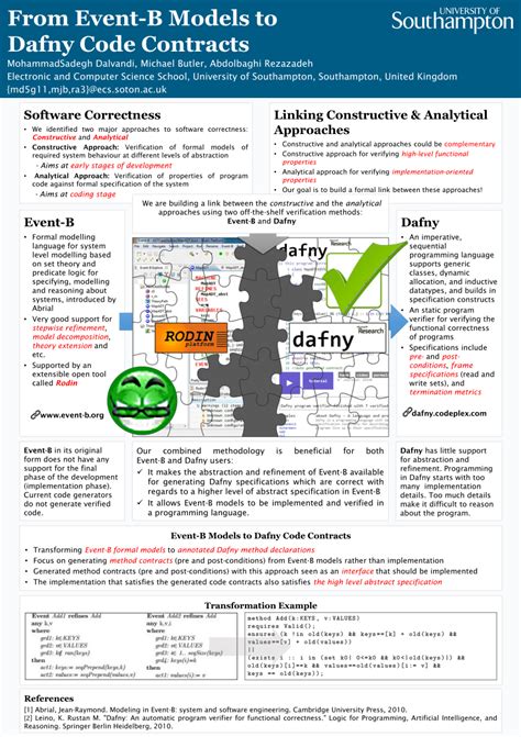 pdf from event b models to dafny code contracts