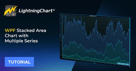 Create A Stacked Area Chart With Lightningchart Net