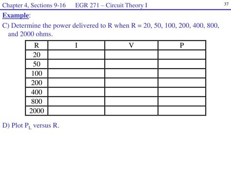 PPT Network Reduction Techniques And Network Theorems PowerPoint Presentation ID 2773564