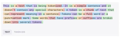 Whats The Transformer Machine Learning Model And Why Should You Care