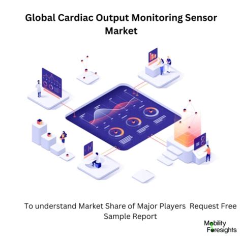 Global Cardiac Output Monitoring Sensor Market 2024 2030
