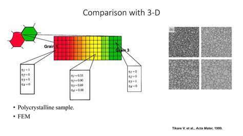 Phase Field Modelling Of Grain Boundary Motion Pptx