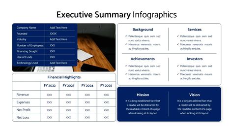 Executive Summary Template For Presentation SlideKit