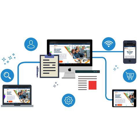 Best Third Party Api Integration Service And Process In In India