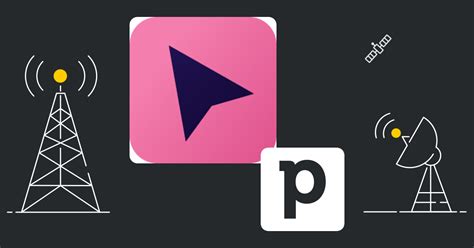 OneClick App Integration Pipedrive Marketplace