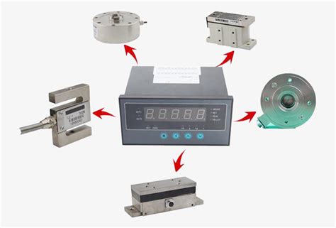5 Digit Display Controller For Load Cells Rs485 4 20ma Output