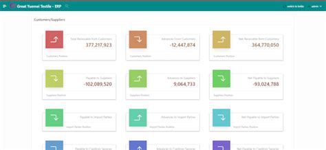 Design And Develop Custom Oracle Apex Applications For You By Hasnainiqbal Fiverr