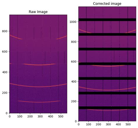 Detector Distortion Corrections — Pyfai 2025 3 0 Documentation