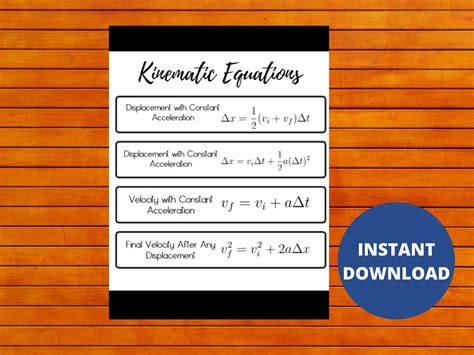 Kinematic Equations Formulas Science Physics And Math Educational