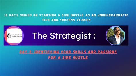 Mukul Kumar Goel On Linkedin Day 2 Identifying Your Skills And Passions For A Side Hustle