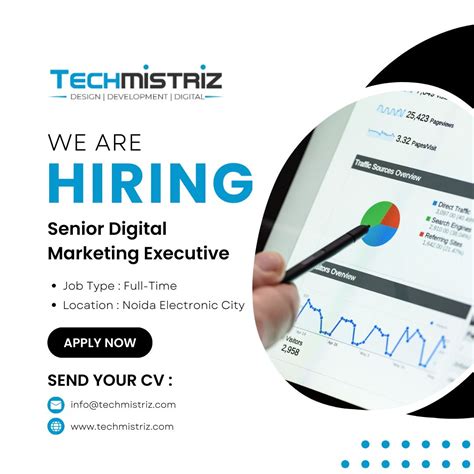 Techmistriz On Linkedin Techmistriz Hiring Digitalmarketing