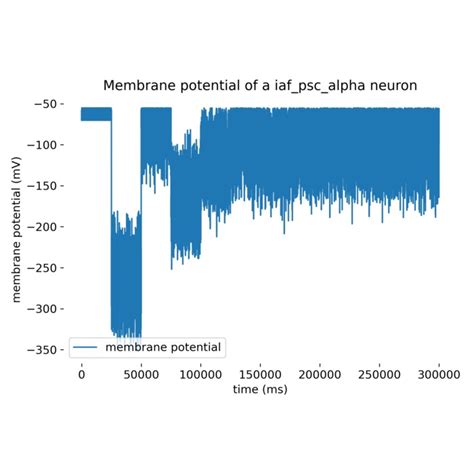 How To Install And Run Python Code From Github Fabrizio Musacchio