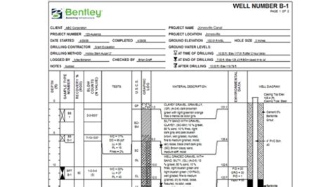 Gint Compre Agora Na Br