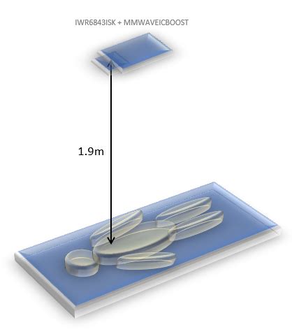IWR ISK Vital Signs Demo Best Setup To Monitor During Sleep Sensors Forum Sensors TI
