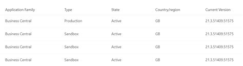specify version when building · issue 387 · microsoft al go · github
