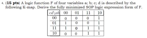 Solved 4 15 Pts A Logic Function F Of Four Variables A