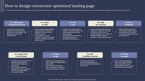 Mastering Lead Generation How To Design Conversion Optimized Landing