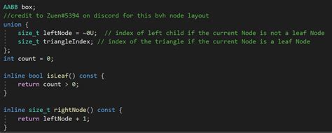 Cpu Based Path Tracer Clément Pirelli