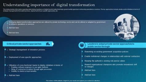 Understanding Importance Of Digital Transformation Digital Services Playbook For Technological