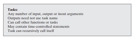 Introduction To Verilog