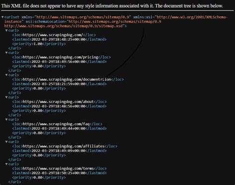 4 best methods to find all the urls on a domain s website updated