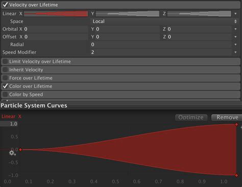 How Do I Speed Up The Particles In Unity Visual Effect Graph Runity3d