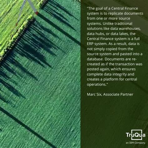 Kumara Swamy Pmp® Posted On Linkedin