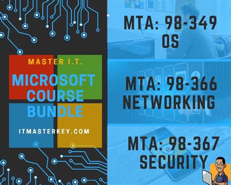 Microsoft MTA Certification Bundle How To Memorize Things Babe Success Classroom Environment