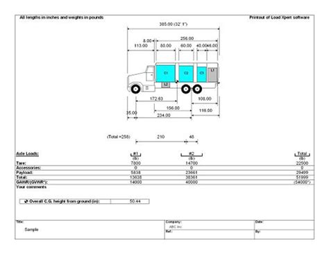 Load Calculation Software Axle Load Pattern Software Cargo Loading