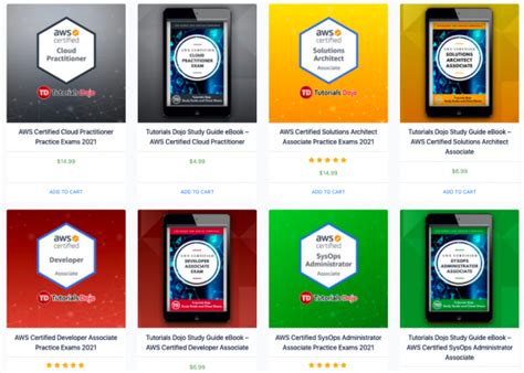 Tutorials Dojo Portal Faqs Tutorials Dojo