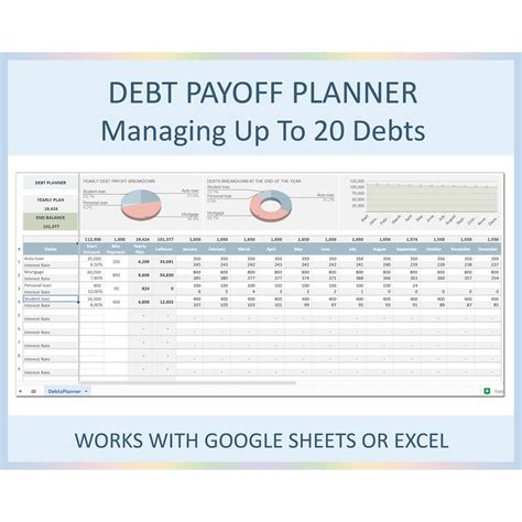 Debt Payoff Spreadsheet Debt Payoff Planner Debt Tracker Debt Payoff