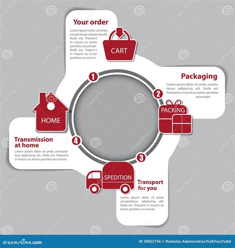 Scheme Of The Process Of Elements With The Help Of Graphics Diagrams Square With Four Stages